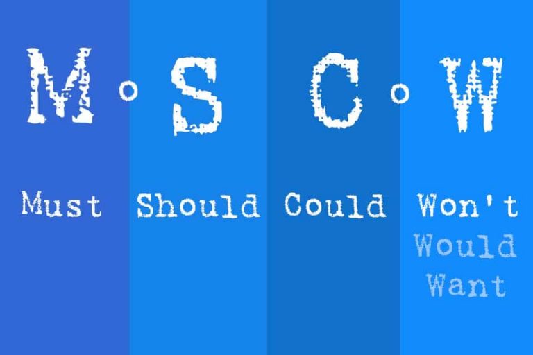 What is the MoSCoW Method? - Smartpedia - t2informatik