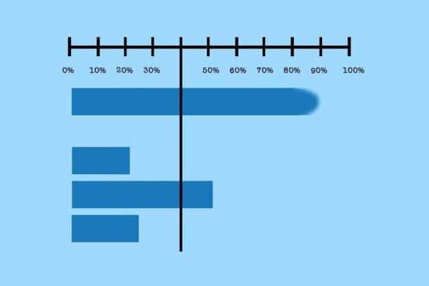 What is a Work Package? - Smartpedia - t2informatik