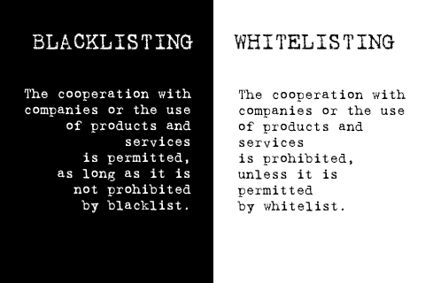 What is Blacklisting? - Smartpedia - t2informatik