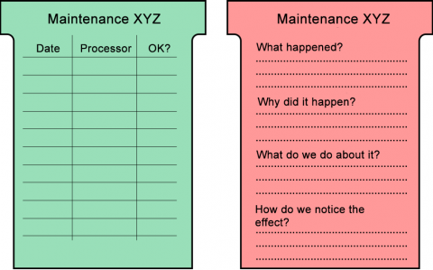 Kamishibai and Kanban for (too) interdisciplinary teams - Blog ...