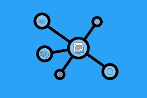 What is Brain-Netting? - Smartpedia - t2informatik