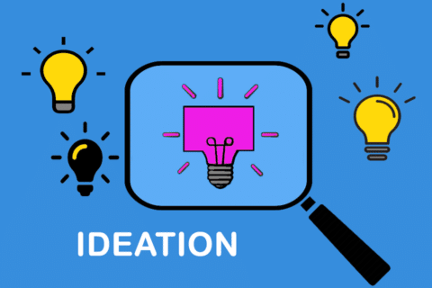 What is Ideation? - Smartpedia - t2informatik