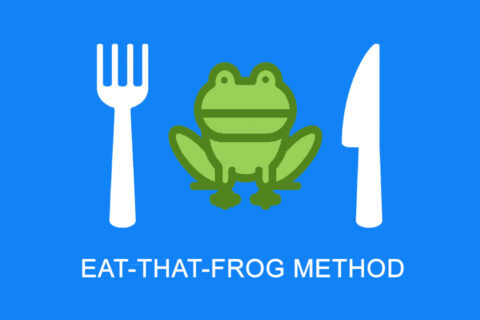 What is the Eat-that-Frog Method? - Smartpedia - t2informatik