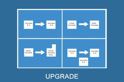 What is an Upgrade? - Smartpedia - t2informatik