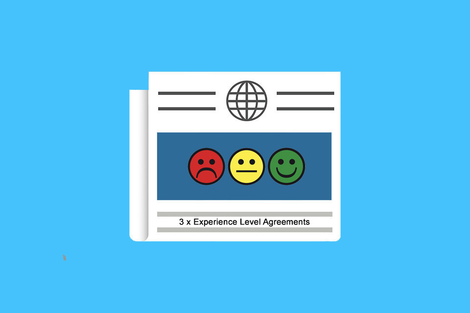 Three questions about experience level agreements - Blog - t2informatik