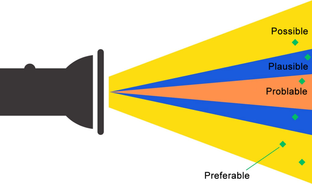 The torch into the future - Blog - t2informatik