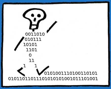 Was ist ein Walking Skeleton? - Wissen kompakt - t2informatik