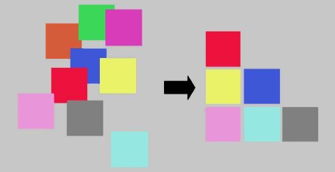Was ist ein Inkrement? - Wissen kompakt - t2informatik